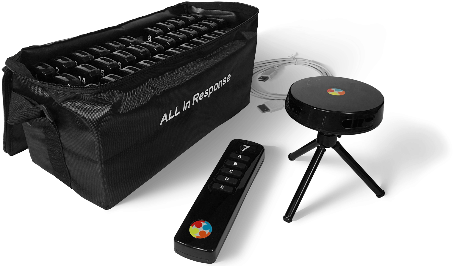 Features All In Learning